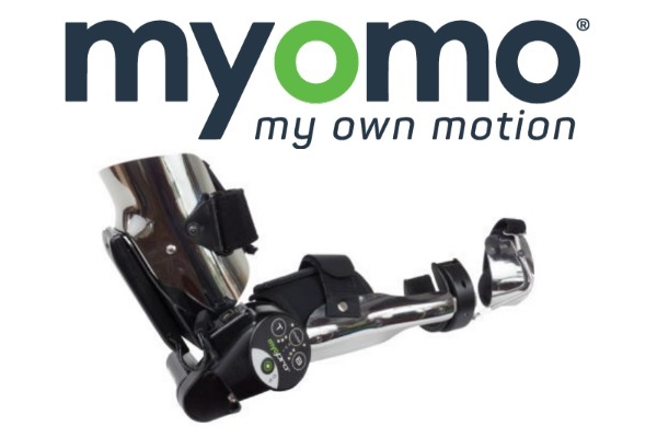 When Speculative Investments Pay Off Big - Retire Before Dad