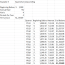 10 Compound Interest Examples and a Free Spreadsheet