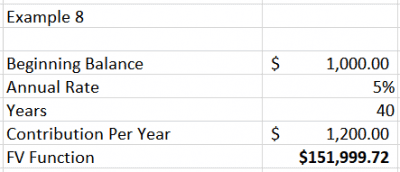 10 Compound Interest Examples and a Free Spreadsheet