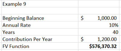10 Compound Interest Examples and a Free Spreadsheet