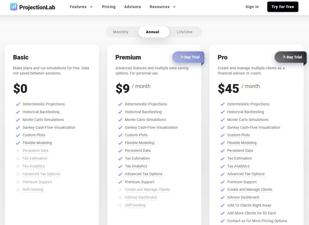 ProjectionLab Review: Powerful DIY Financial Planning (+ Video)