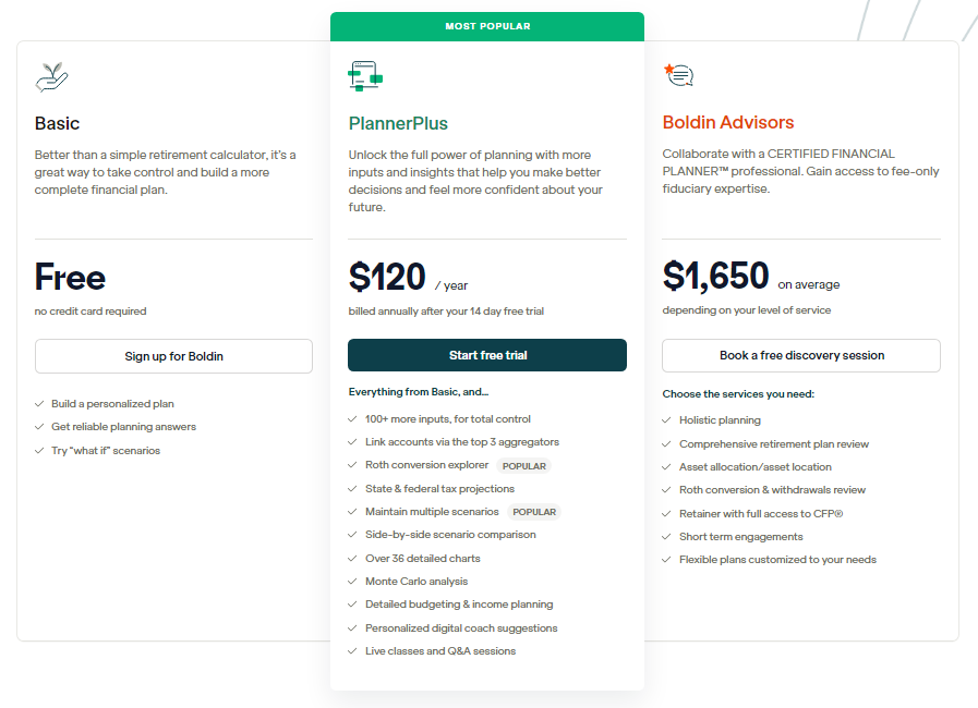 Boldin Review: DIY Planning for Financial Confidence
